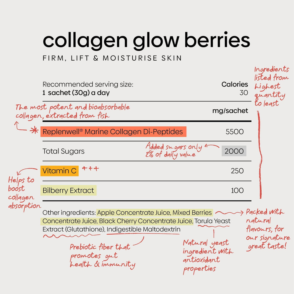 Collagen Glow Berries – The Purest Co (AU)